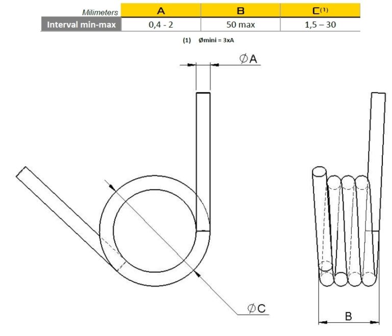 Torsion Springs - Attax